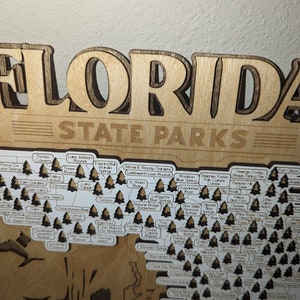 Florida State Parks Interactive Map, Tracking Map for Travel, Outdoor ...