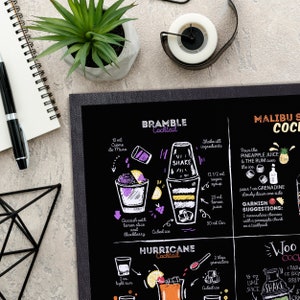 Cocktail Menu Chalk Board Design - Personalised Door Mat - 60cm X 40cm ...