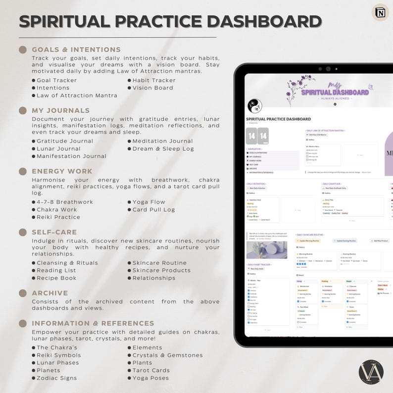 Notion: Spiritual Practice Dashboard the Chakras Meditation Intentions ...