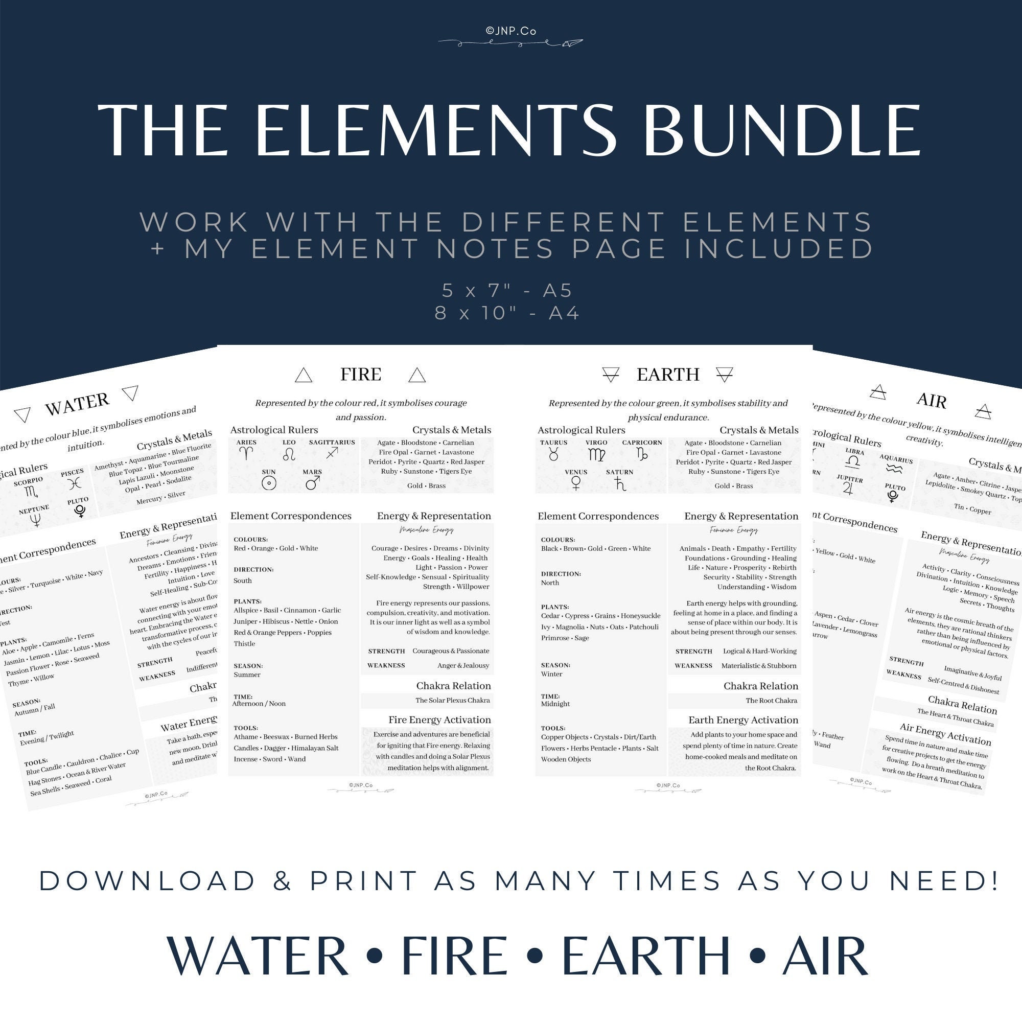 Astrology Journaling Reference Instant Digital Download Spirituality ...