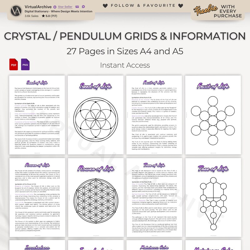 Pendulum Board Printable - Etsy