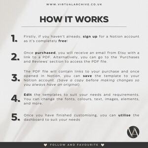 Notion: 2025 Astro & Moon Digital Dashboard Ultimate Notion Calendar ...