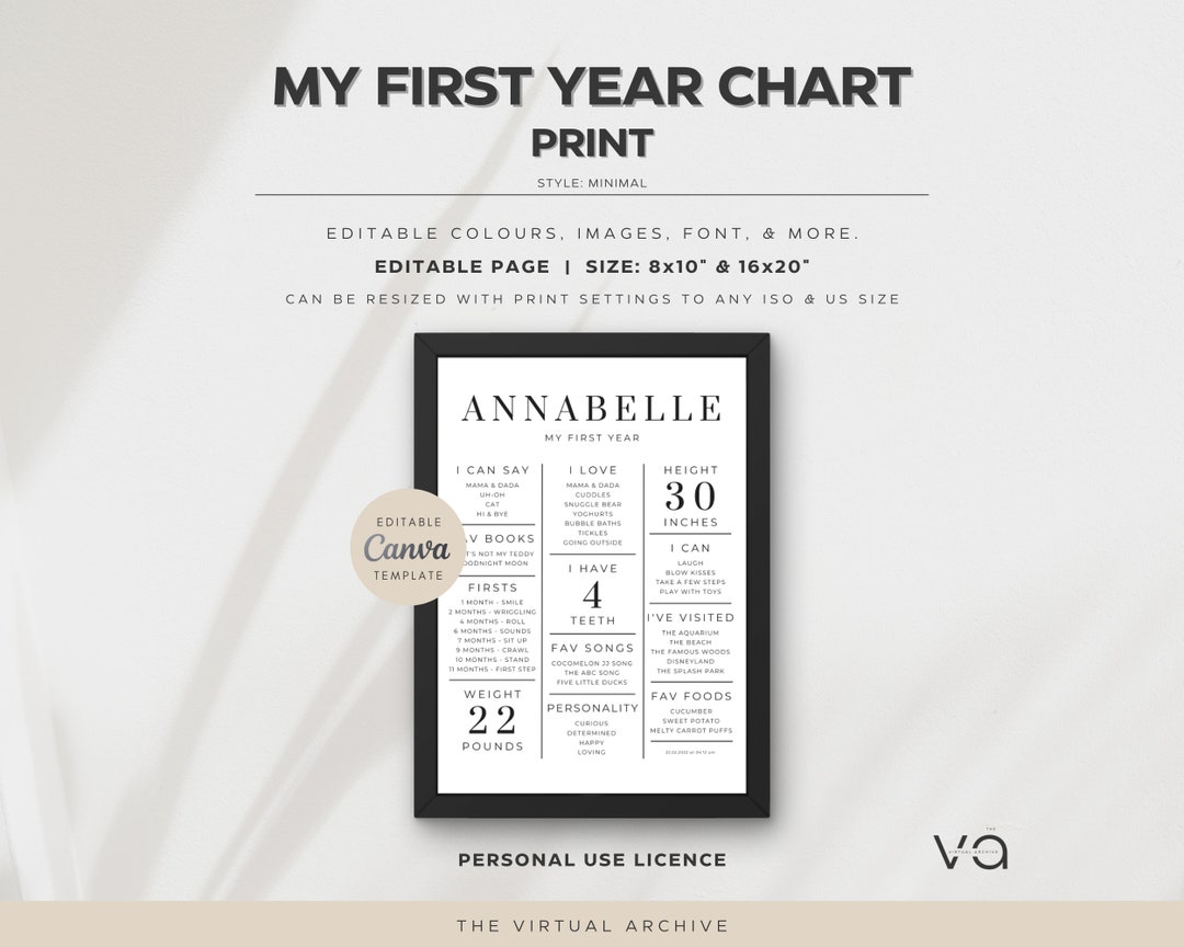 My First Year Wall Print baby Parenthood Home Prints Kids Room ...