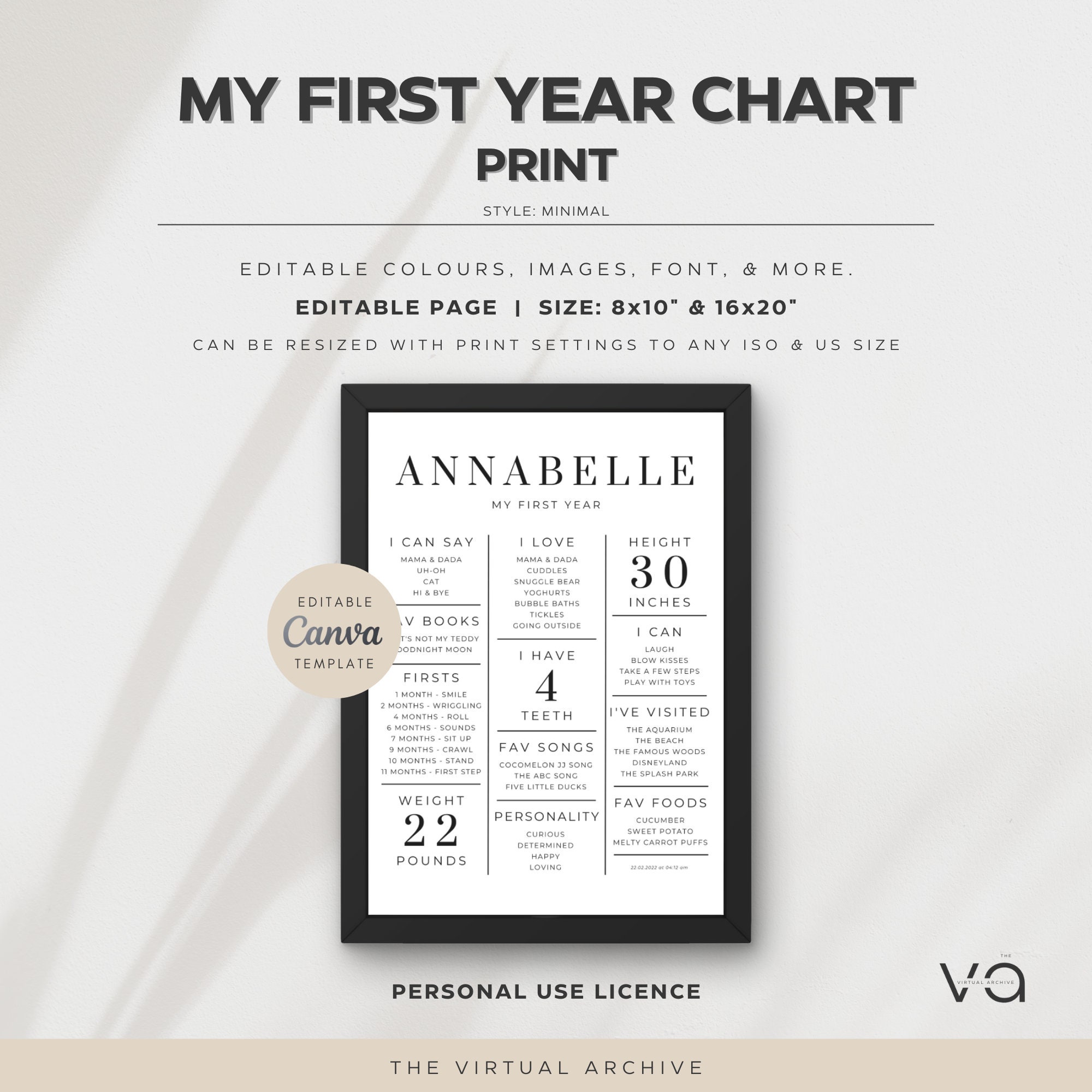 My First Year Wall Print baby Parenthood Home Prints Kids Room ...