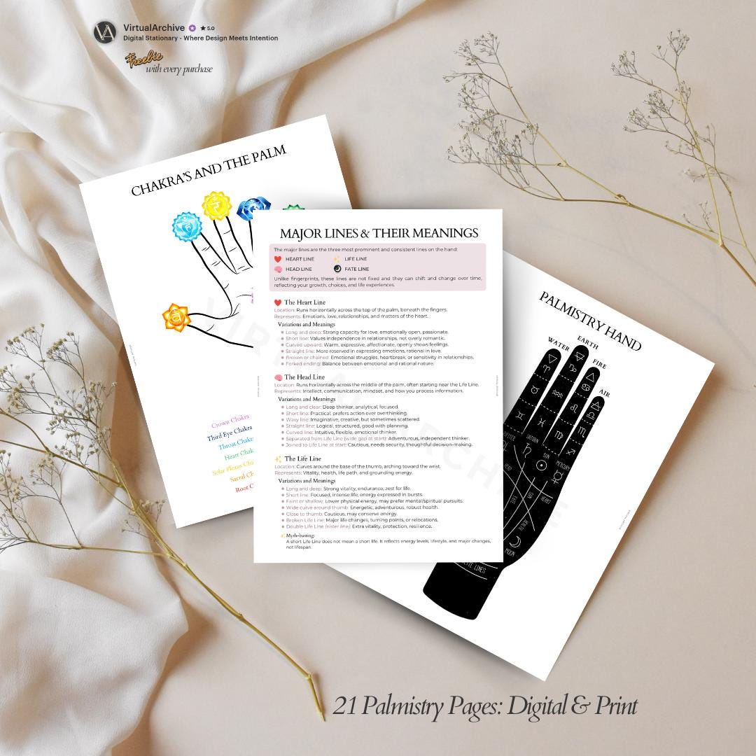 Palmistry Cheat Sheets: Divination, Energy Work, Psychic, Spirituality ...