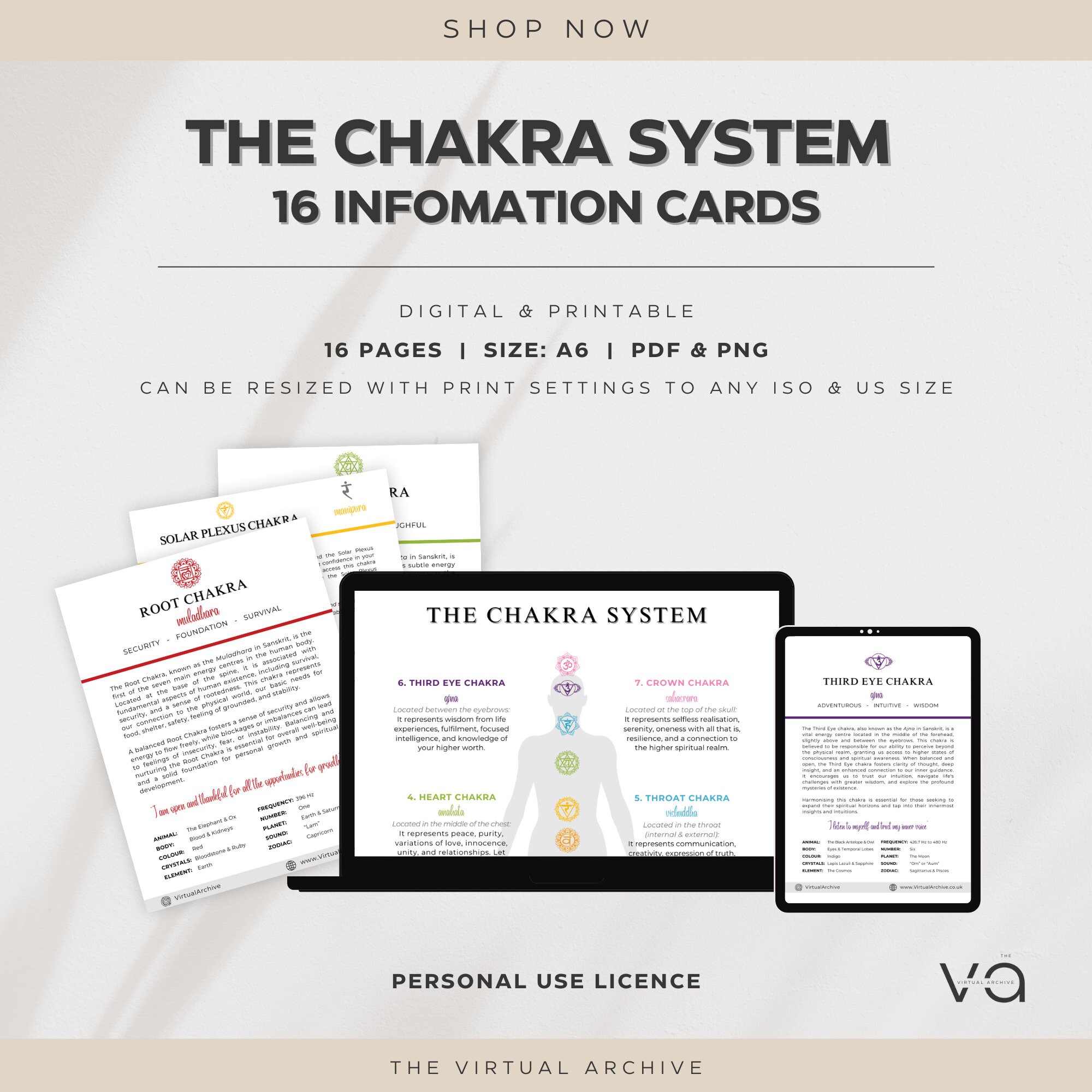 The 7 Chakra's Information Cards Spiritual Practice - Etsy UK