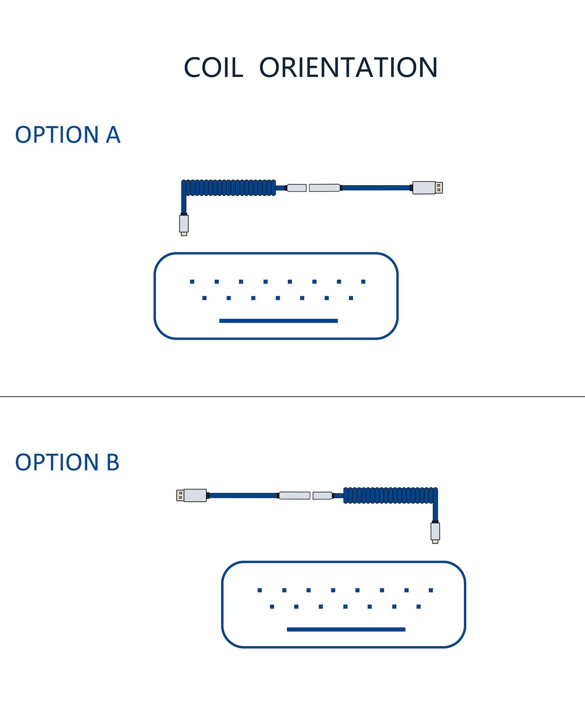 Pink Custom Coiled Keyboard USB Cable Pink Coiled Cable - Etsy