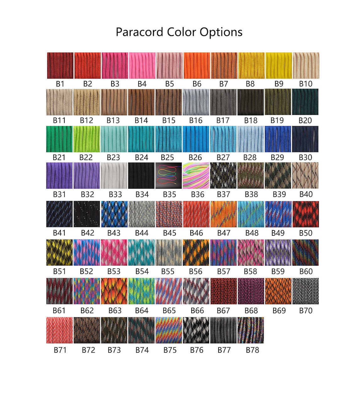 Custom Coiled Keyboard Cable | Etsy