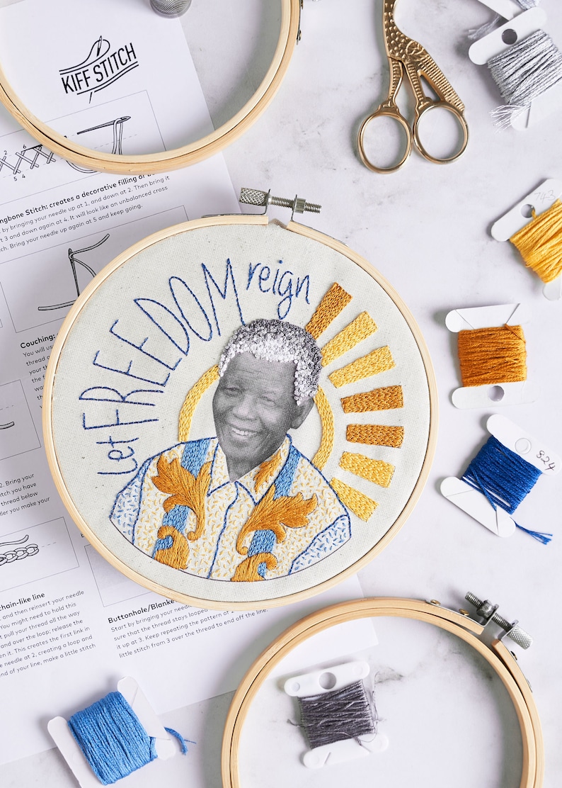 Nelson Mandela PDF - Etsy