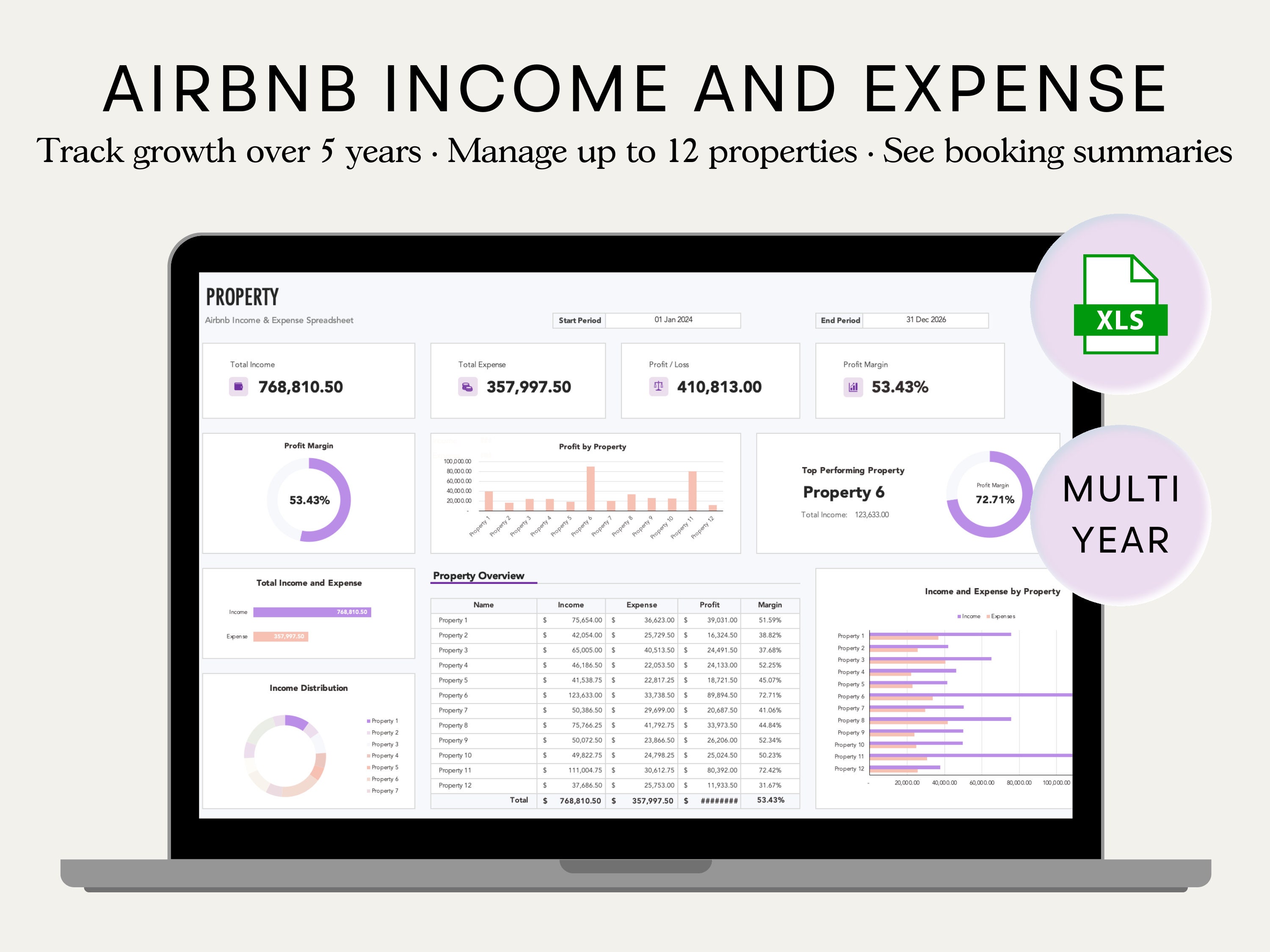 Airbnb Template Income and Expense Spreadsheet Airbnb Host Template ...