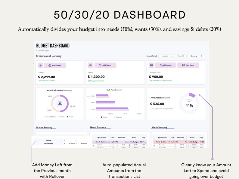 50/30/20 Monthly Budget Spreadsheet Excel Budget Planner Budget ...