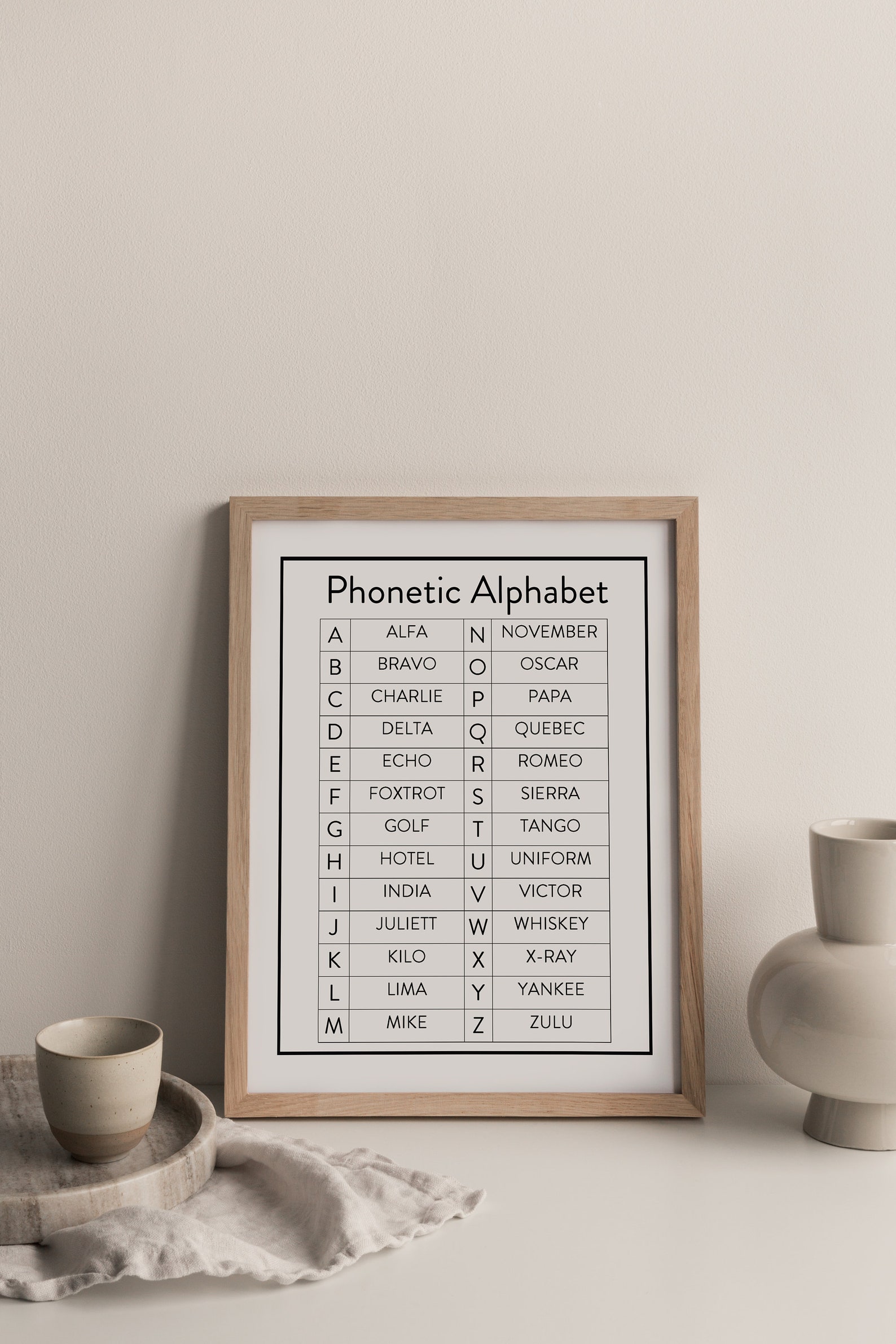 Printable Art, Phonetic Alphabet Chart, International NATO Alphabet ...