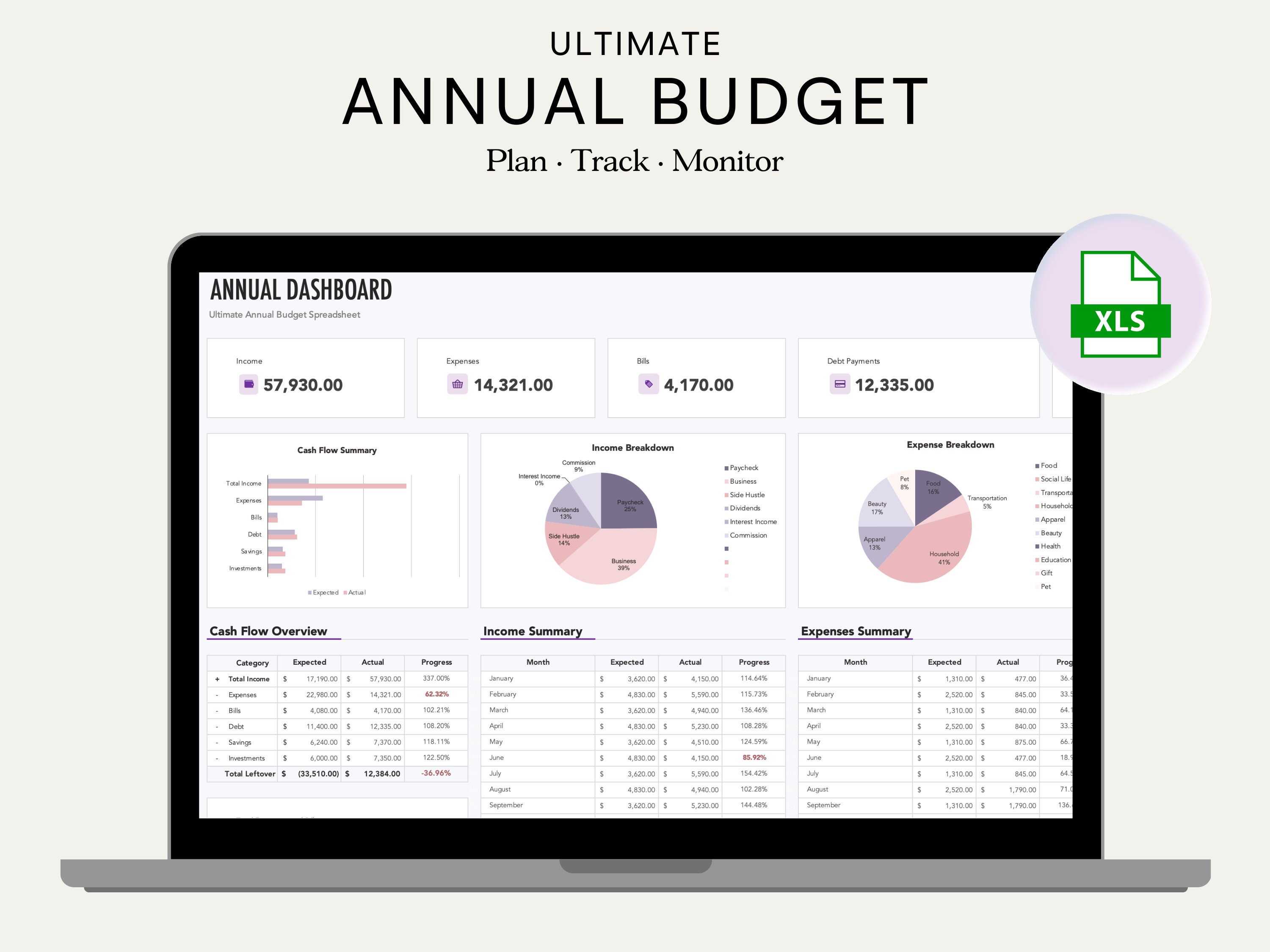 Annual Budget Spreadsheet Microsoft Excel Budget Template Bill Calendar ...
