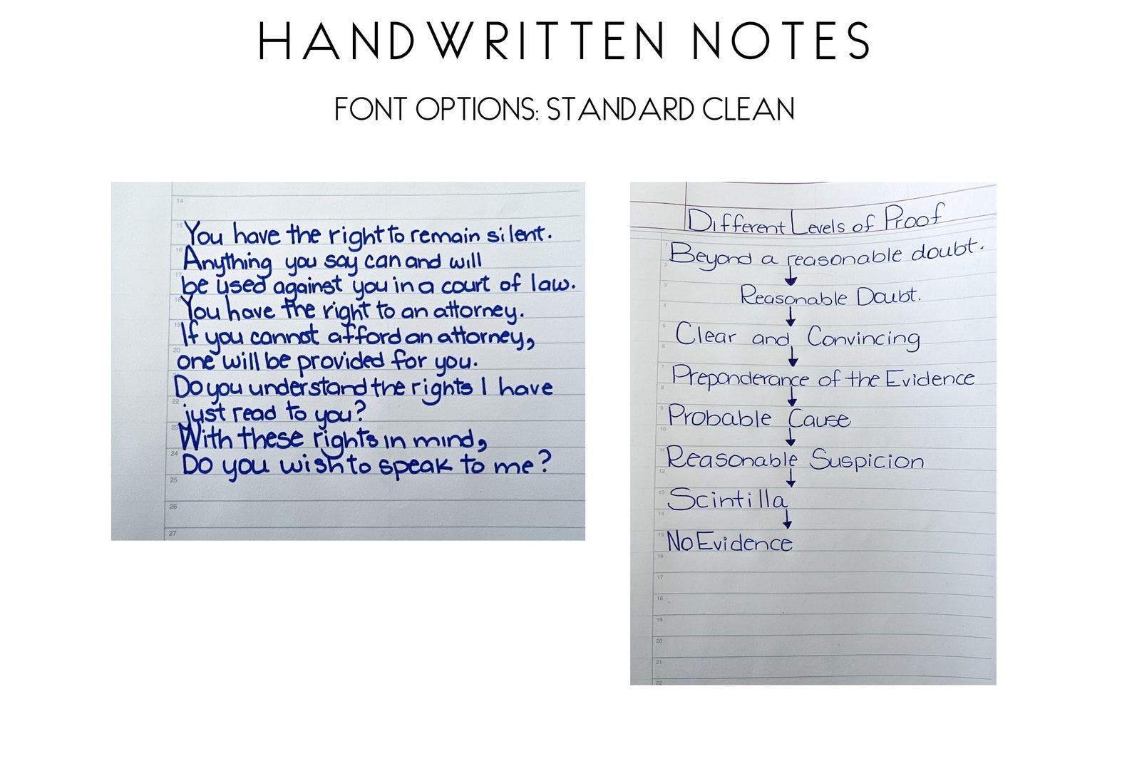 Custom Handwritten Letter. Handwriting Service. Love Letter. Letter ...