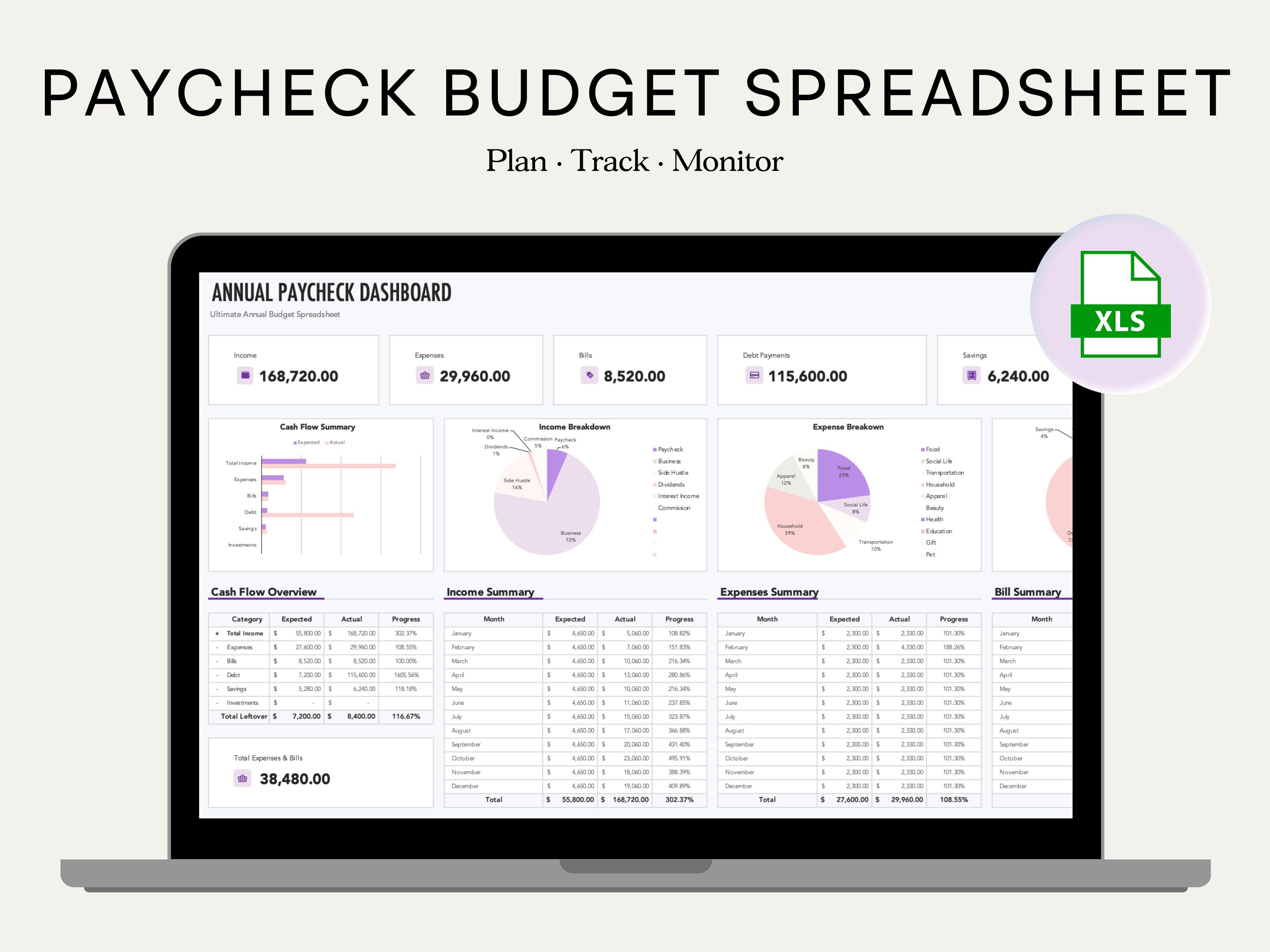 Excel Budget Spreadsheet Paycheck Budget Excel Template Bi Weekly ...