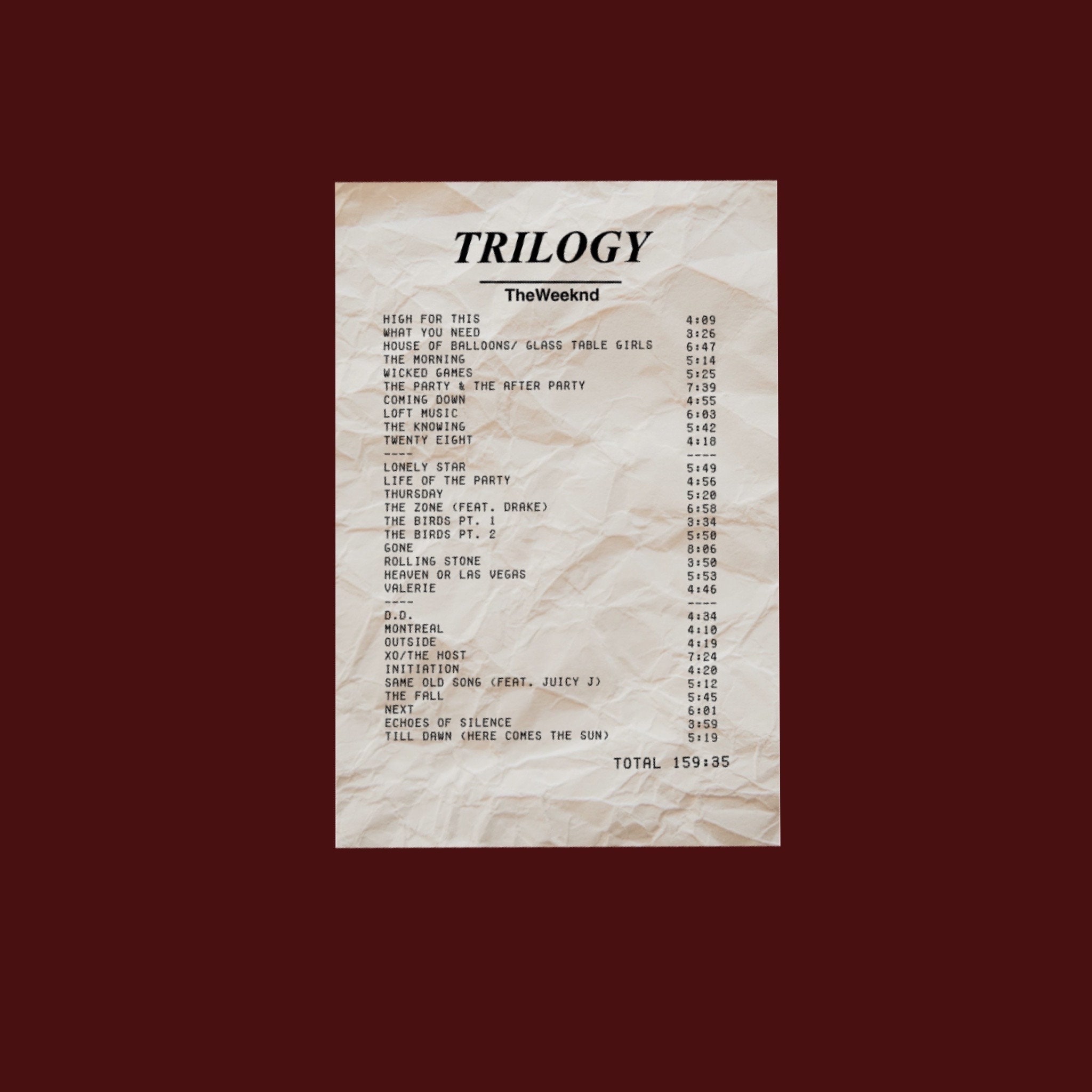 The Weeknd Album Sticker Pack - Etsy UK