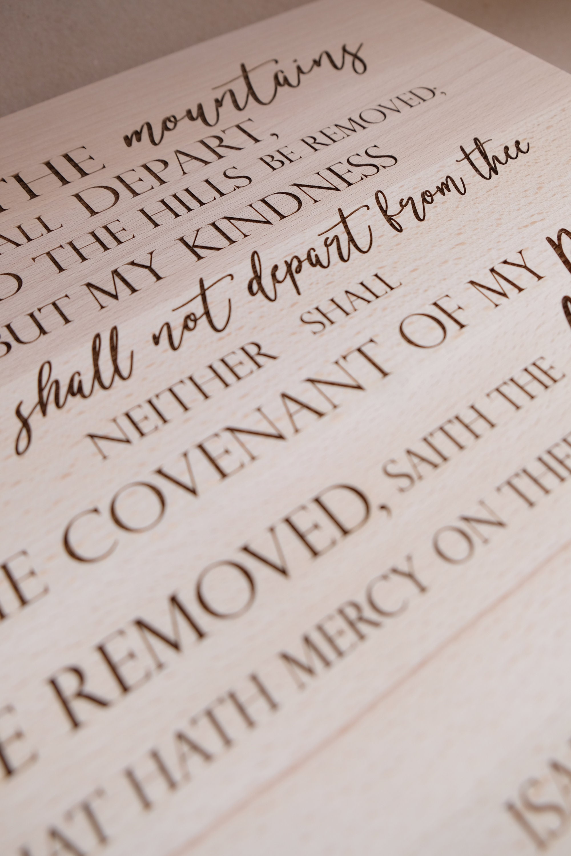 Bible Verse, Plate With Bible Verse, Custom Wooden Bible Verse Plaque ...