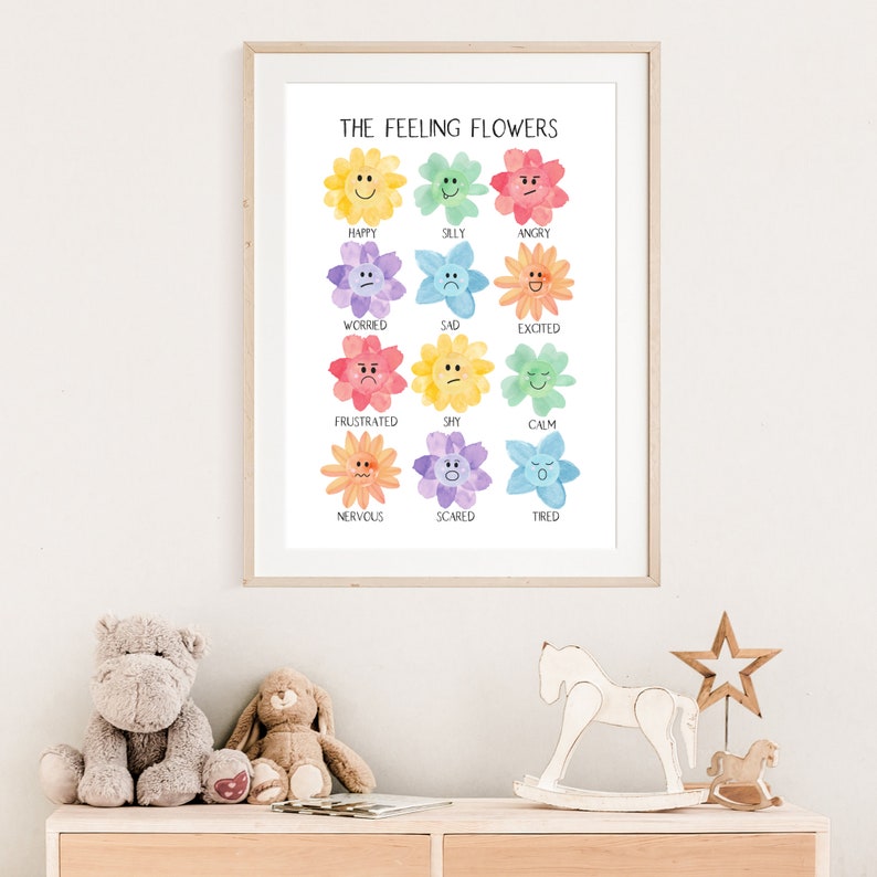 Rainbow Feelings Chart Feeling Flower Chart Emotion Chart - Etsy