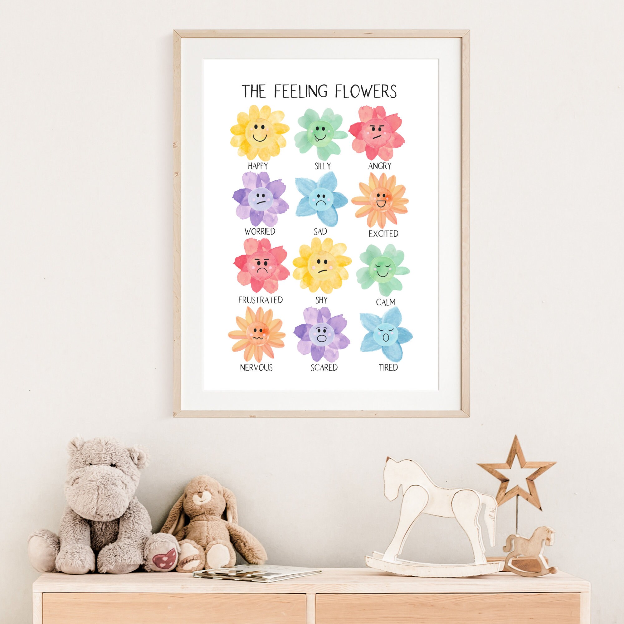 Rainbow Feelings Chart Feeling Flower Chart Emotion Chart - Etsy
