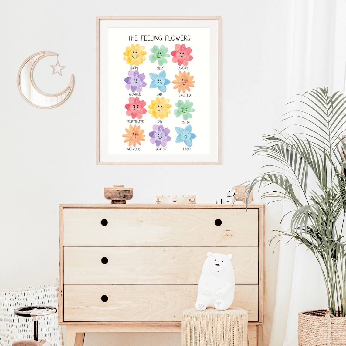 Rainbow Feelings Chart Feeling Flower Chart Emotion Chart - Etsy