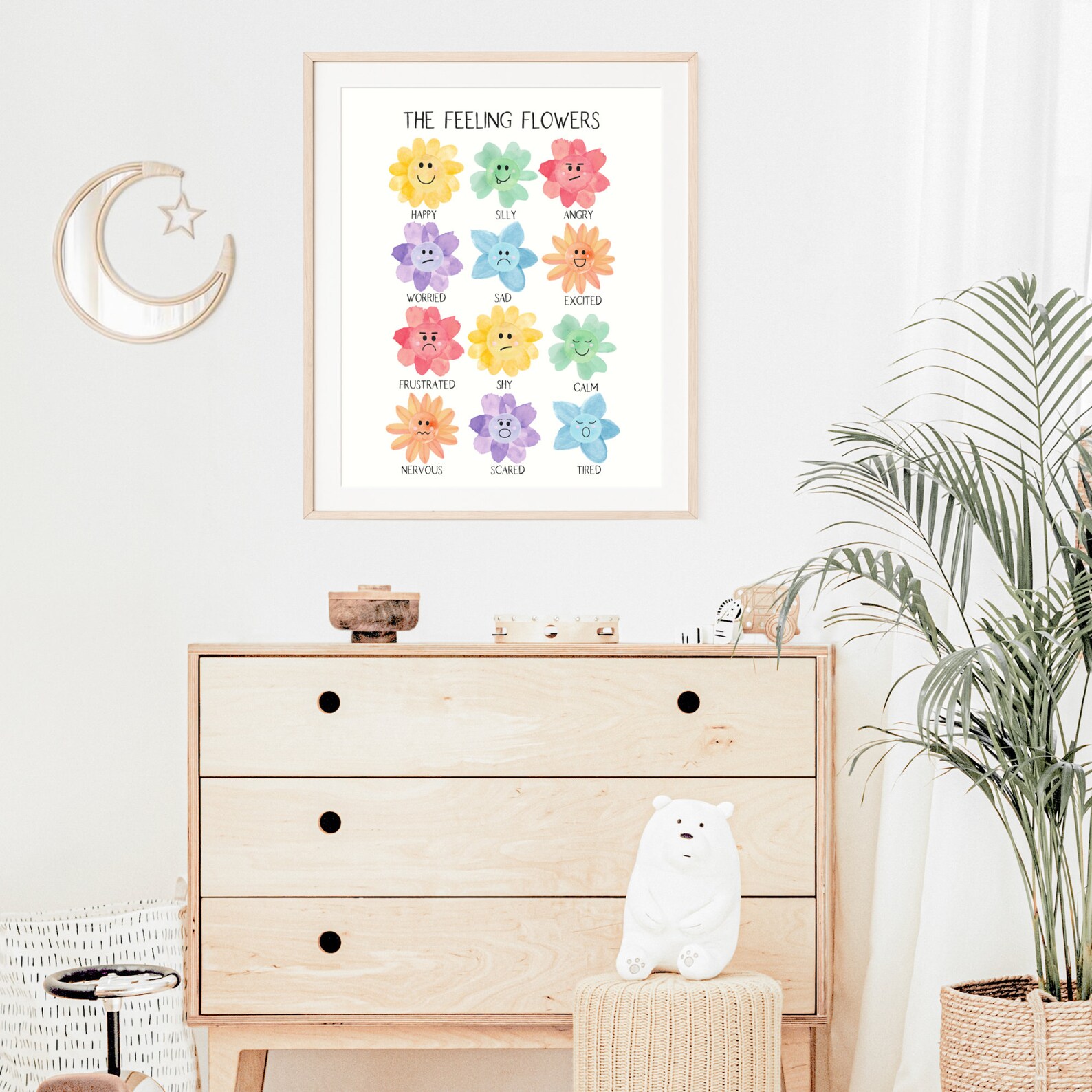 Rainbow Feelings Chart Feeling Flower Chart Emotion Chart - Etsy