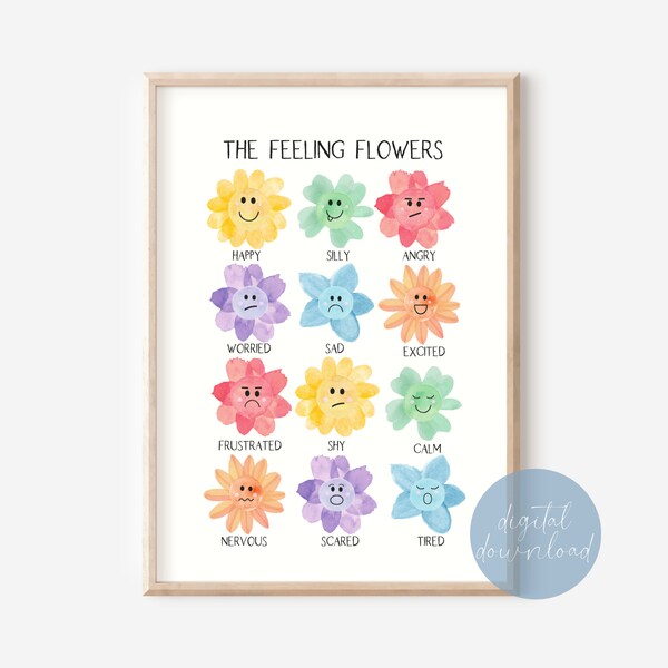 Feelings Chart - Etsy