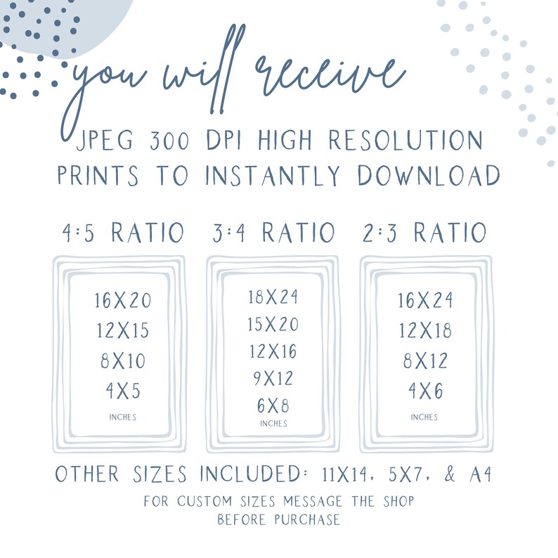 Floral Alphabet and Numbers Print Floral Alphabet Poster - Etsy