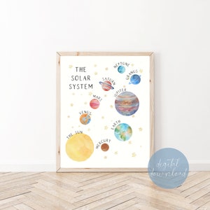 The Solar System Space Watercolor Wall Print Digital Download Space ...