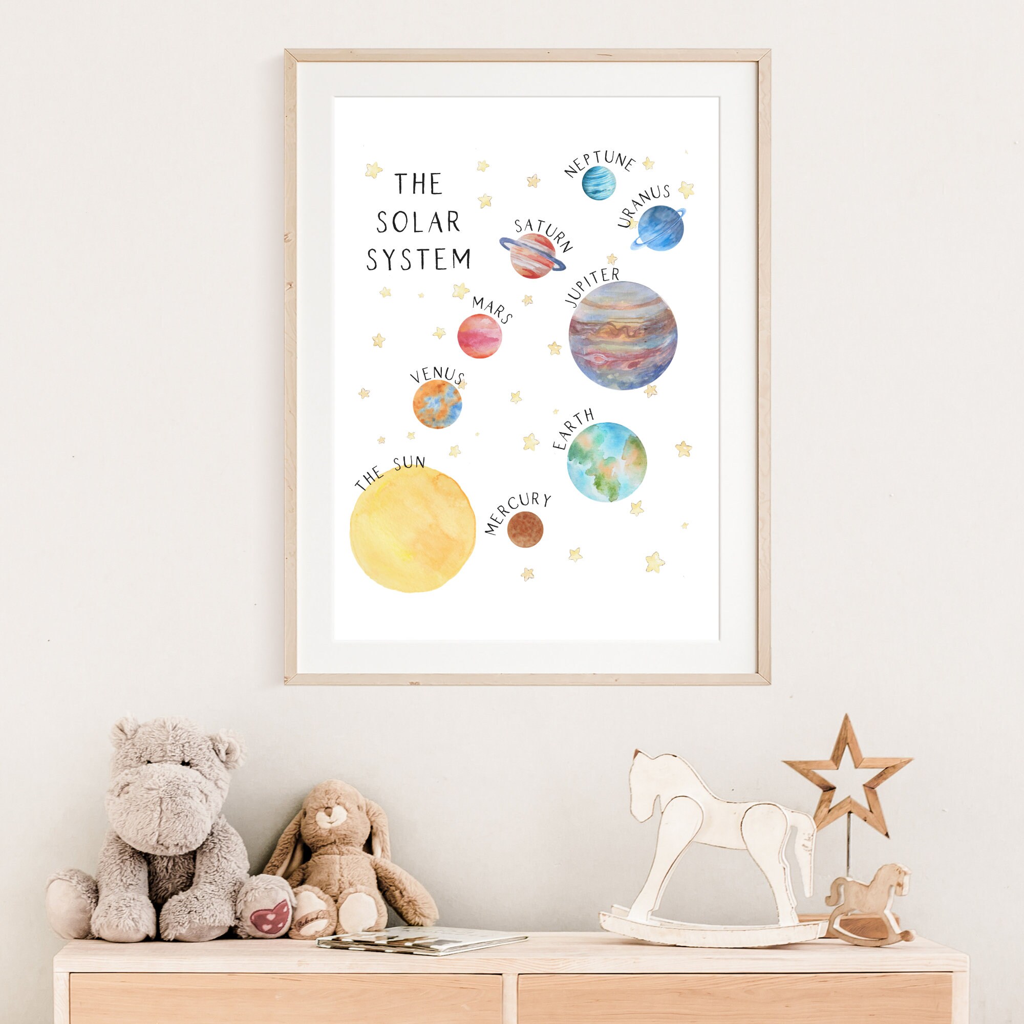 The Solar System Space Watercolor Wall Print Digital Download | Etsy