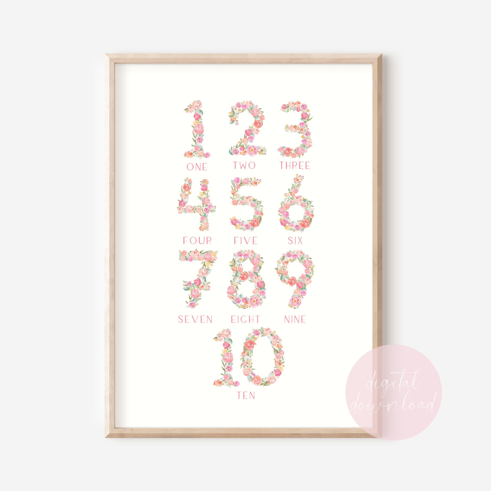 Floral Alphabet and Numbers Print Floral Alphabet Poster | Etsy