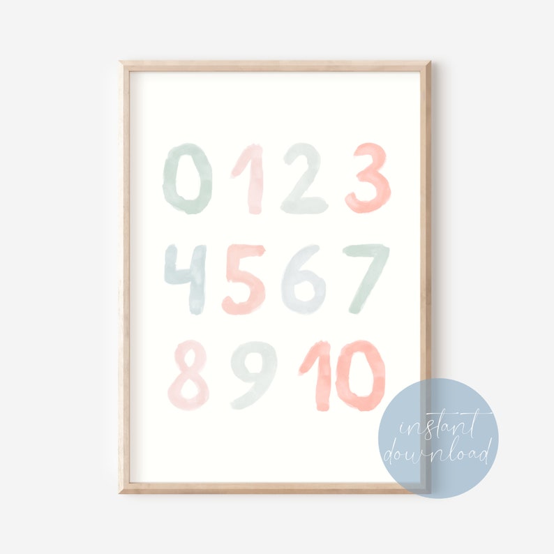Pastel Watercolor Alphabet Number Print Poster Nursery Wall | Etsy