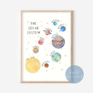 The Solar System Space Watercolor Wall Print Digital Download Space ...