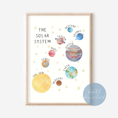 Watercolor Solar System PRINTABLE Wall Art Poster Space - Etsy