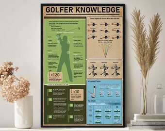 Golf Knowledge Art - Etsy