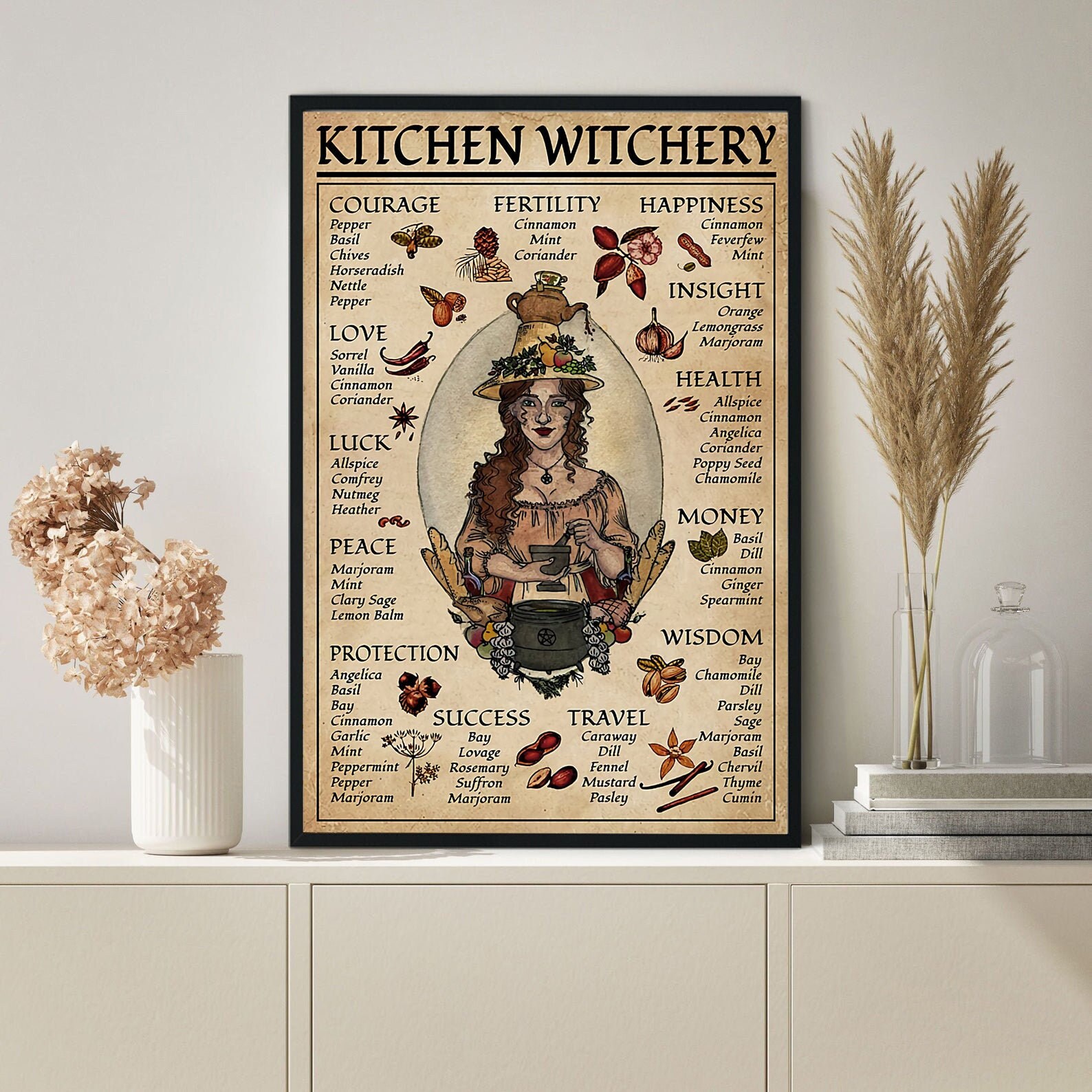 Prints Digital Prints witch wall decor Witch Poster Witchcraft ...