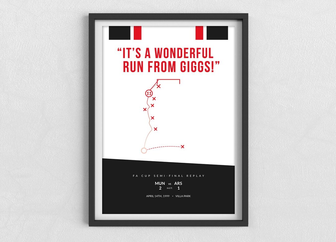 Manchester United | Ryan Giggs | FA Cup | Treble '99 | Unique Football ...