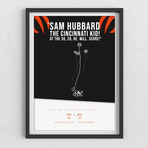 Nfl Poster - Etsy