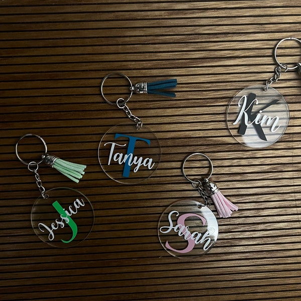 Navajo Keychain - Etsy