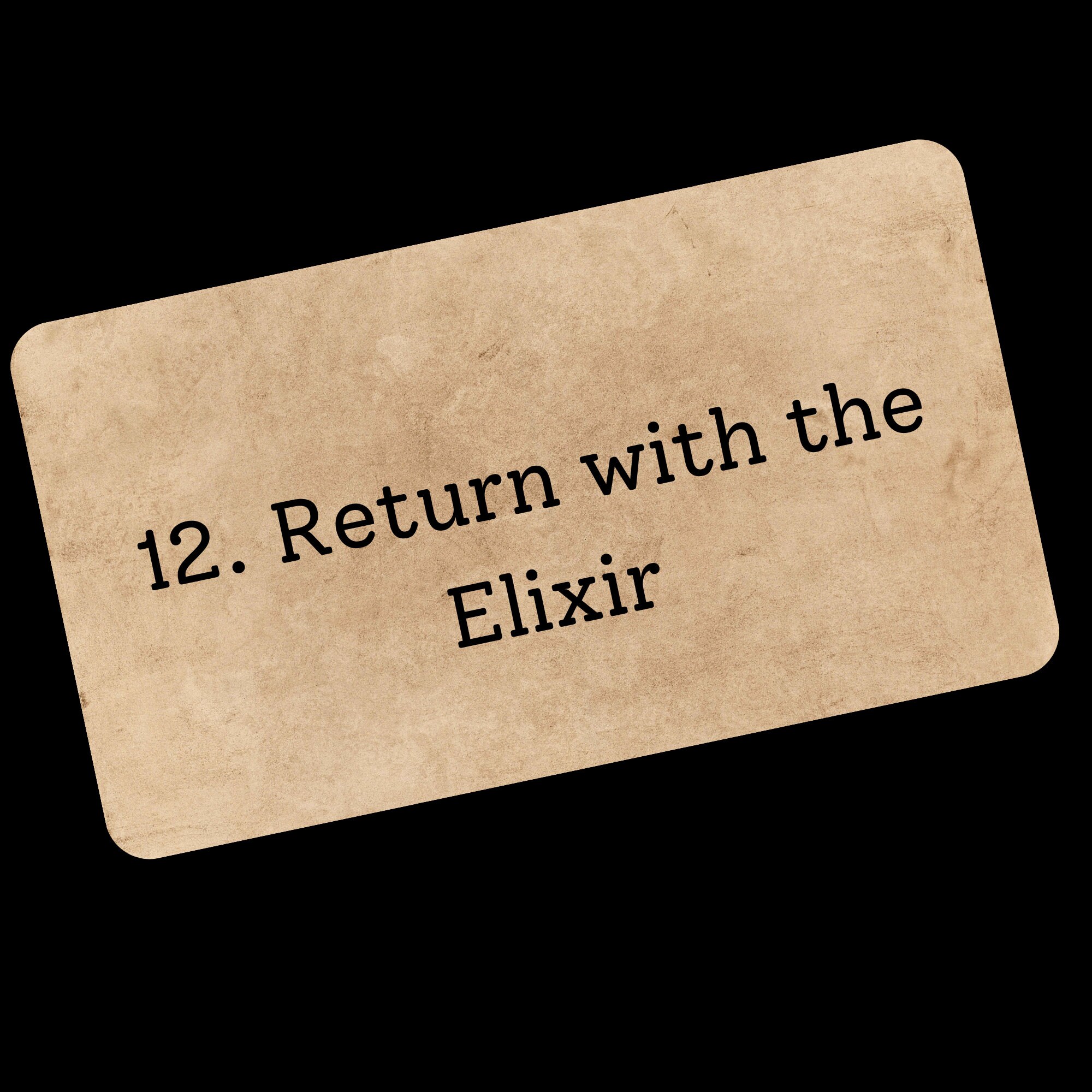 Heros Journey Storytelling Prompt Cards Story Writing Prompt - Etsy