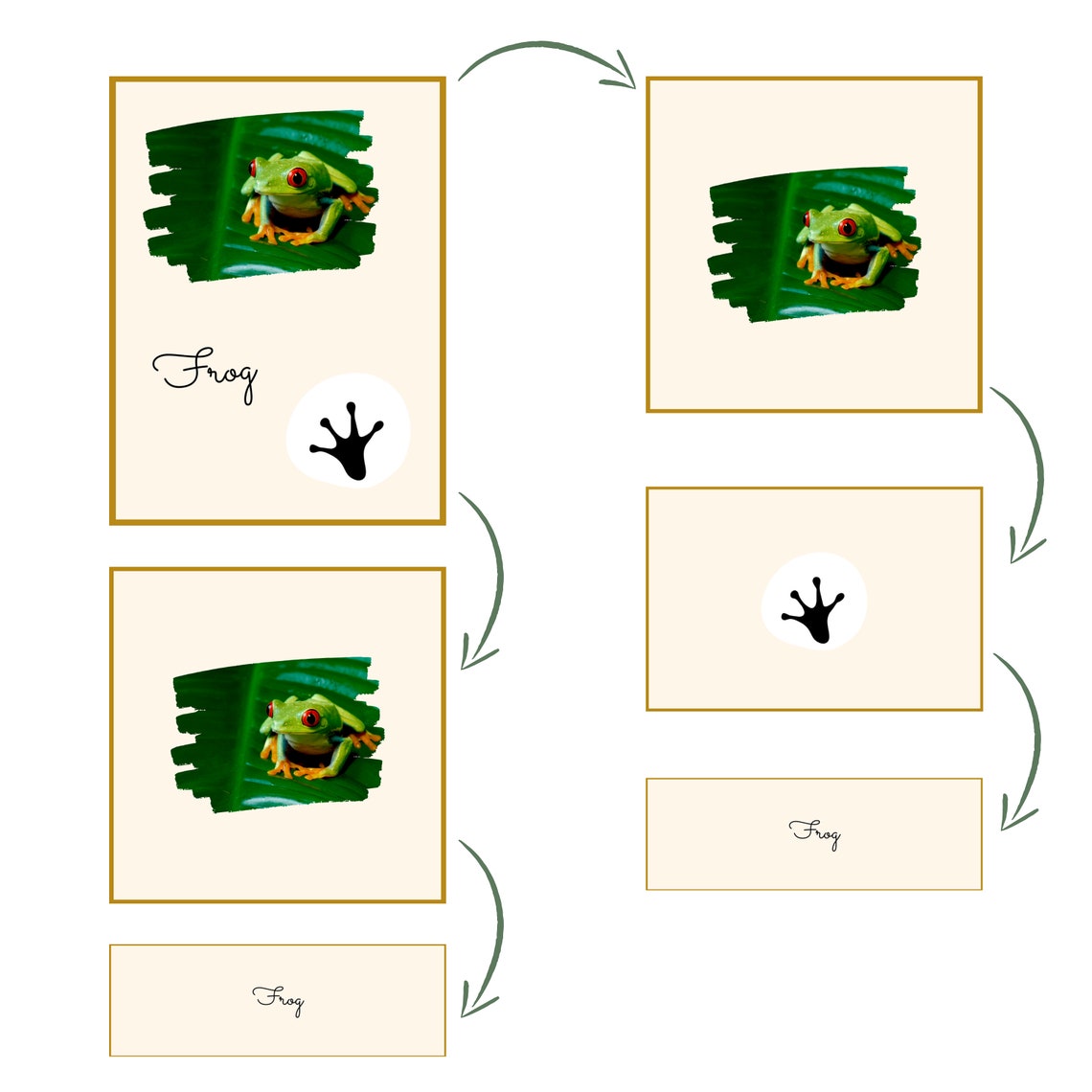 Printable ANIMAL TRACKS Montessori Nomenclature Flashcards Set - Etsy