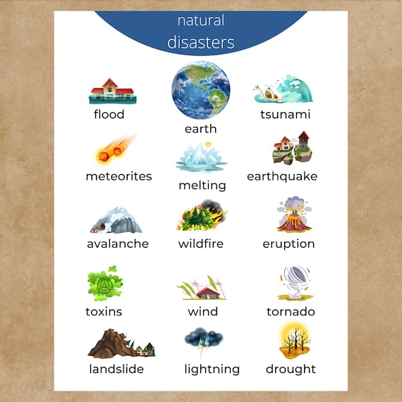Natural Disasters Poster A3/A4 Preschool Busy Book Homeschool | Etsy