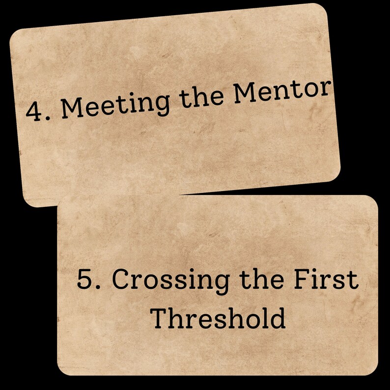 Heros Journey Storytelling Prompt Cards Story Writing Prompt - Etsy