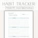 Habit Tracker Journal Template L iPad Planner L Daily Time - Etsy