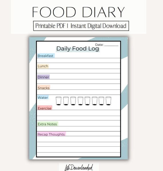 Printable Daily Food Log for Intuitive Eating and Healthy - Etsy