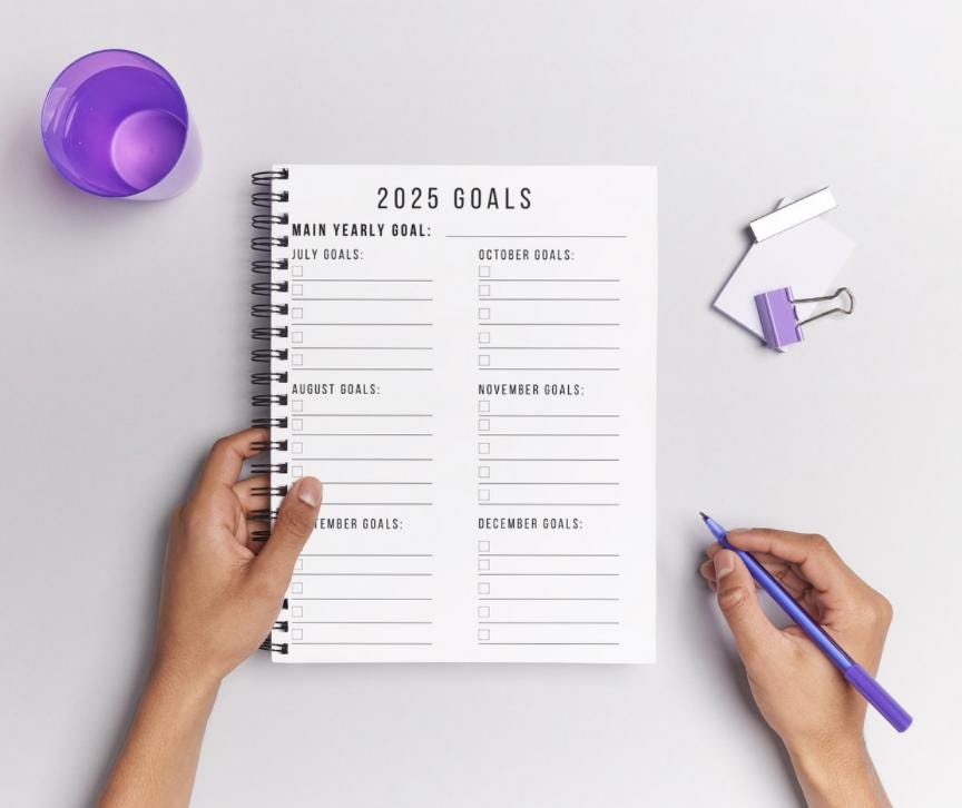 Printable 2025 Yearly and Monthly Goals Template L Instant Digital ...