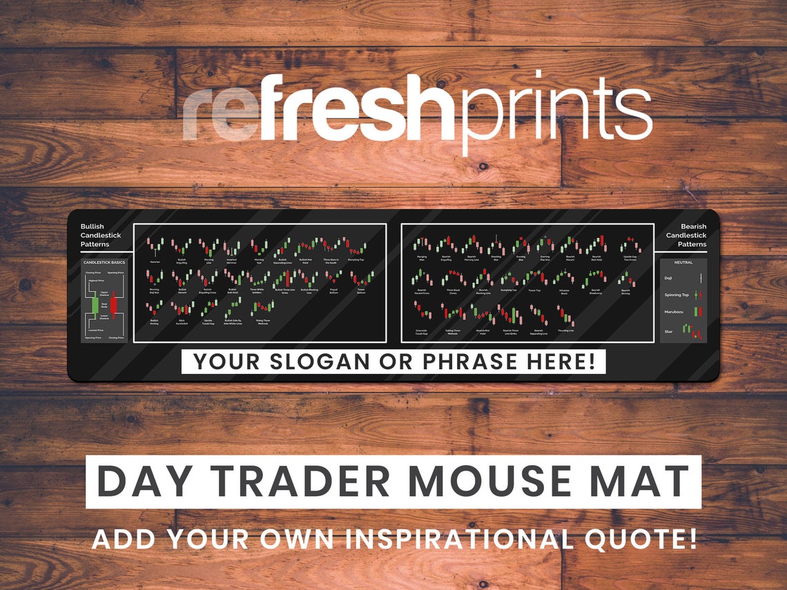 Mouse Mat Day Trader Candlestick Pattern Mouse Mat Perfect - Etsy