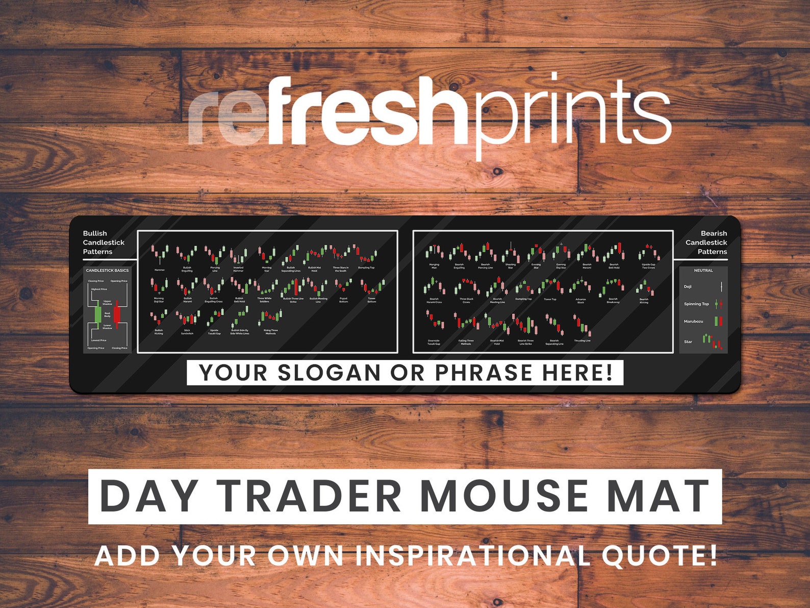 Mouse Mat Day Trader Candlestick Pattern Mouse Mat Perfect - Etsy