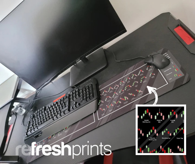 Mouse Mat Day Trader Candlestick Pattern Mouse Mat Perfect - Etsy
