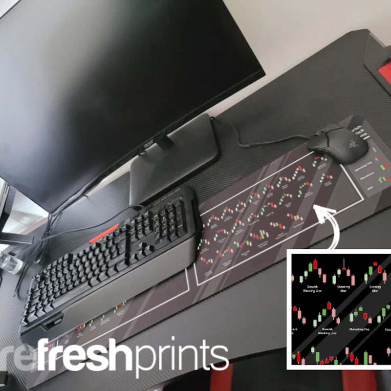 Trader Mouse Pad - Etsy