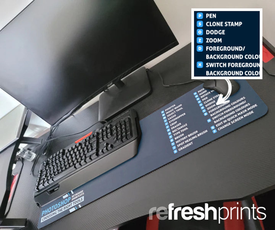 Mouse Mat - Photoshop Keyboard Shortcuts - Perfect for Your Office Desk ...